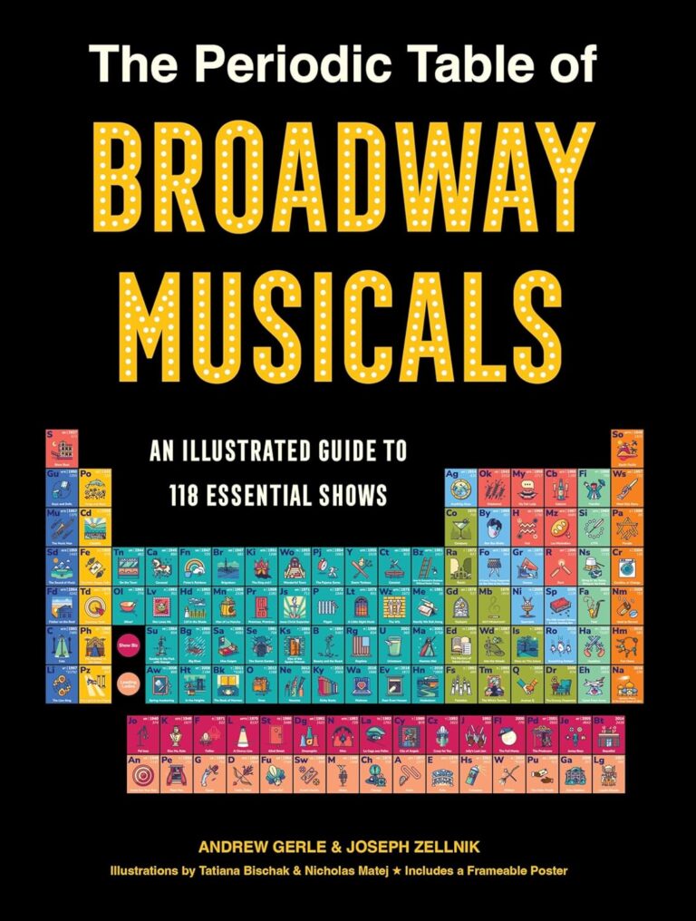 The Periodic Table of Broadway Musicals – JABberwocky Literary Agency, Inc